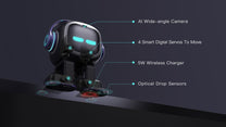 EMO Go Home Robot, AI Desktop Pet with Charging Dock, Living.AI – Robot ...